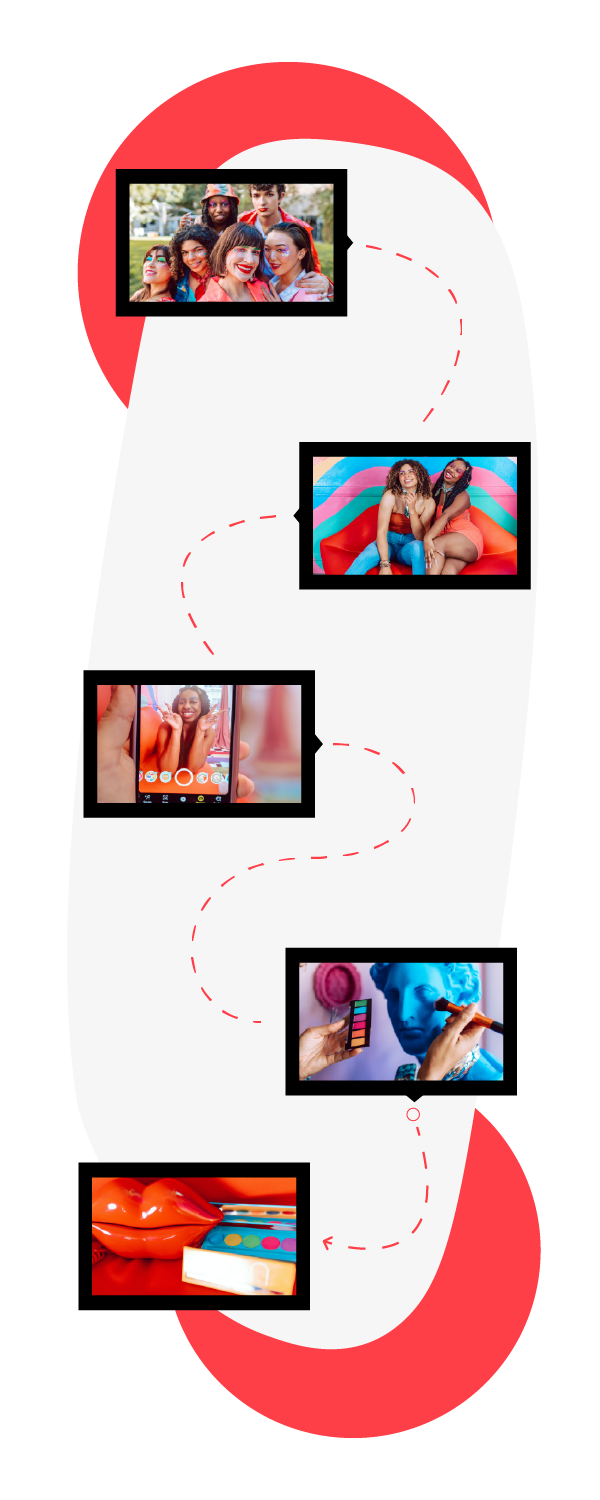 Influencers - Loyalty Programs & Rewards For Social Influencers - Markerly